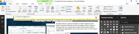 Re Calculate Average Sales Between Dates In Diffe Microsoft
