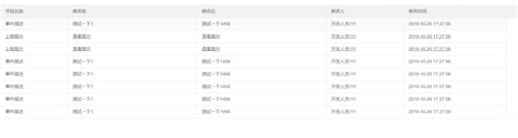 Layui Table 渲染后改变背景色或颜色 雁书几封 博客园