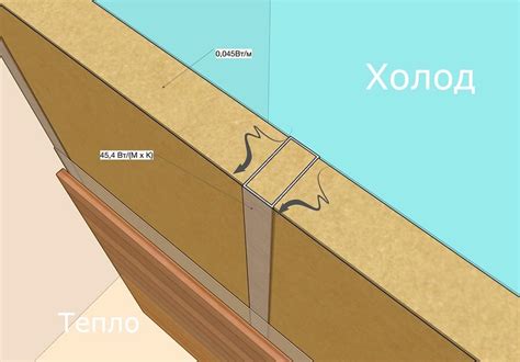 ГЛАВНЫЙ ПО А ФРЕЙМ 😉 ГОТОВЫЕ ПРОЕКТЫ Как то уже рассказывал про этот домик но захотелось