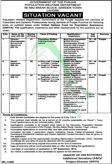 Population Welfare Department Jobs Opportunities 2014 Govt Of Punjab