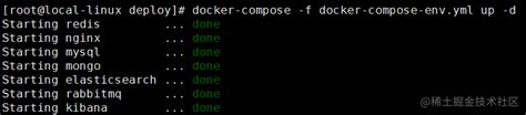 Deployment Of Springboot Mall In Linux Environment Based On Docker