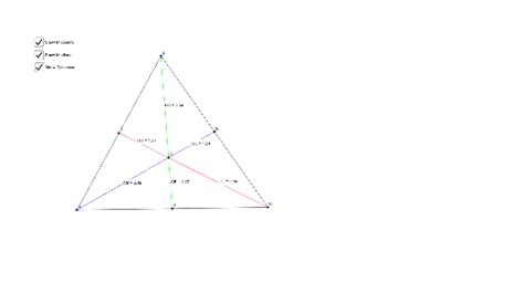 Project 2 Geogebra