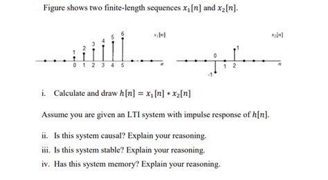 Solved Figure Shows Two Finite Length Sequences X1 [n] And