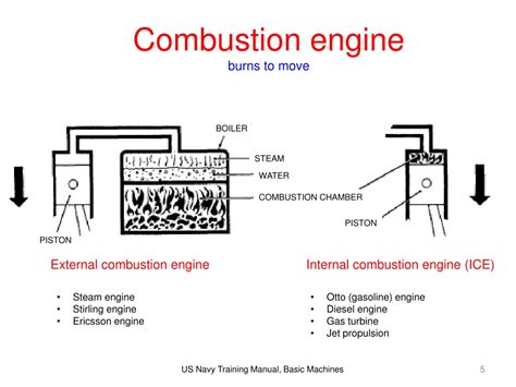 PPT ENGINES REFRIGERATORS AND HEAT PUMPS PowerPoint Presentation