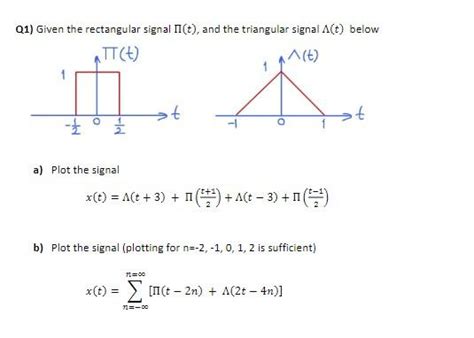 Solved Q1 Given The Rectangular Signal T And The