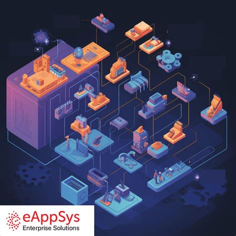 How Devops Can Modernize Your Oracle Ecosystem Eappsys Limited Posted On The Topic Linkedin