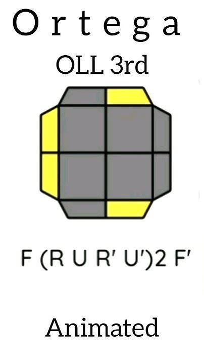 ortega oll 3rd case cubealgorithms animated tutorial youtube