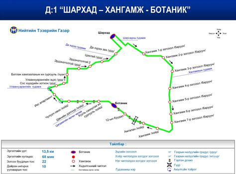Нийтийн тээврийн дахин Нийтийн тээврийн бодлогын газар