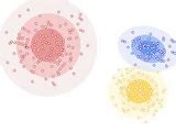 Clustering File Exchange Matlab Central