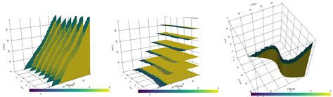 gemgis首页文档和下载 Spatial data processing for geomodeling OSCHINA 中文