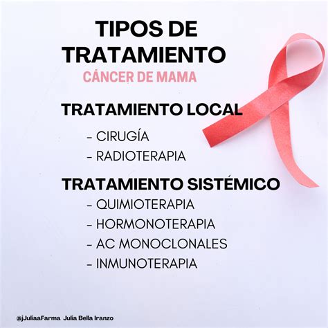 Cáncer De Mama Tratamientos