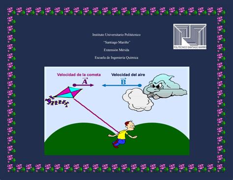 Vectores En R2 Y R3 By Ana Yaguare Issuu
