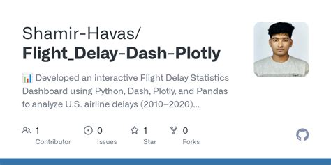 Github Shamir Havasflightdelay Dash Plotly 📊 Developed An