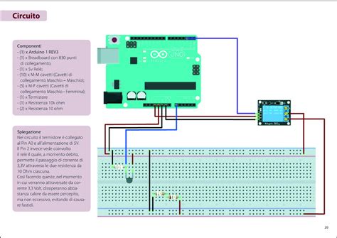 dal prototipo arduino al circuito miniaturizzato stampato generale