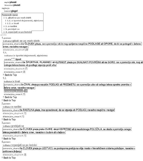 Figure 1 From Corpusbased Lexicographical Descriptions With A Special Focus On Pragmatics The
