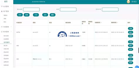 基于springboot Vue医院挂号系统 计算机源码软件工程专业源码成品小熊源码网
