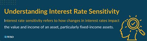 Interest Rate Sensitivity Overview How To Measure Example Wall Street Oasis