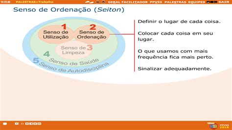 Viver 5s Semanal Terça Feira Senso De Ordenação Soluções Criativas