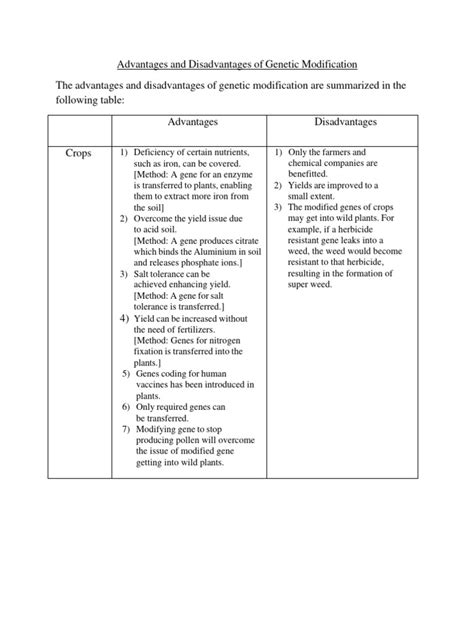 Advantages And Disadvantages Of Genetic Modification Pdf Genetic