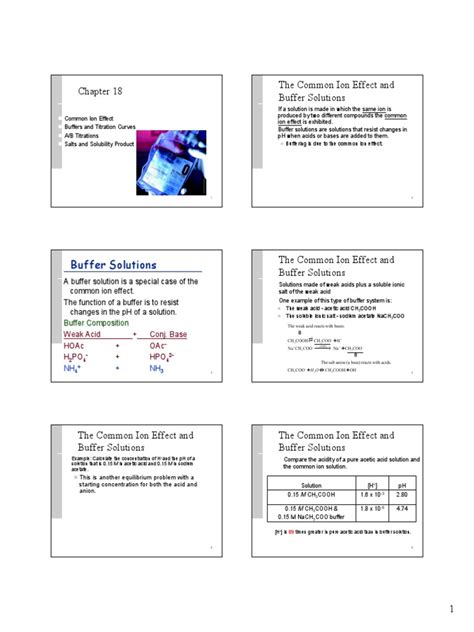 The Common Ion Effect And Buffer Solutions Pdf Buffer Solution Solubility