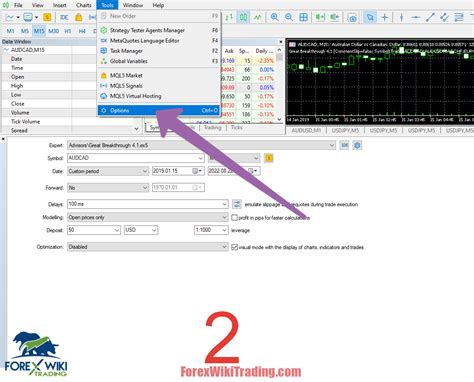 Robot Forex Factory News Mt5 Smart Patterns Of Price Behavior Forex