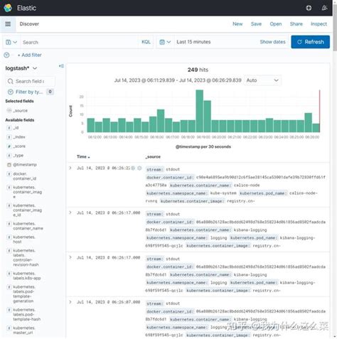 Efk技术栈收集k8s日志 知乎 Efk技术栈收集k8s日志 知乎
