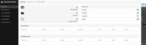 使用docker在本地搭建flink分布式集群docker 搭建 Filnk集群 Csdn博客