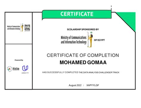 Mohamed Gomaa Posted On Linkedin