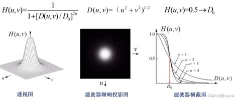 图像识别与处理学习笔记（二）图像增强之频率域处理图像相位谱决定的 Csdn博客