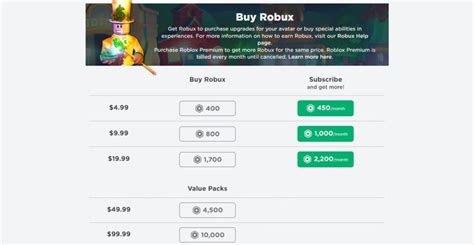 How To Create Your Own Roblox Character Tech Fresher