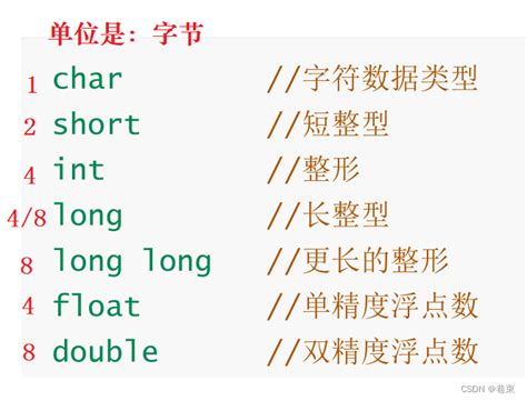 深度剖析整形数据在内存中的存储 Csdn博客