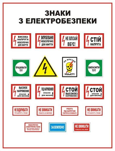 Плакаты по электробезопасности: виды табличек и графических знаков ...