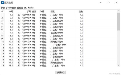 Kettle案例16 字符串替换kettle字符串替换 Csdn博客