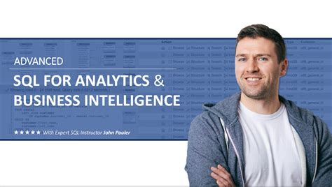 Riku Oksanen S Data Analytics Project Maven Analytics