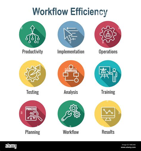 Workflow Efficiency Icon Set With Operations Processes Automation