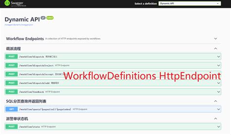 Better Swagger Support · Elsa Workflows Elsa Core · Discussion 3314