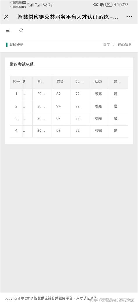 【scmp考试成绩查询】 知乎
