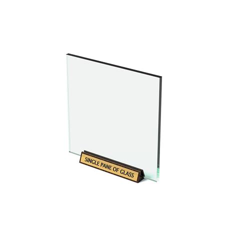 Single Pane Of Glass Cisotopia