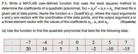 Solved 7 1 Write A MATLAB User Defined Function That Uses Chegg