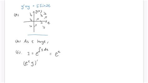 A Draw A Direction Field For The Given Differential Equation B
