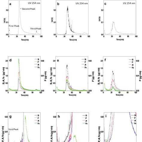 Xiaoqian Jiang Postdoc Position Ph D University Of Illinois