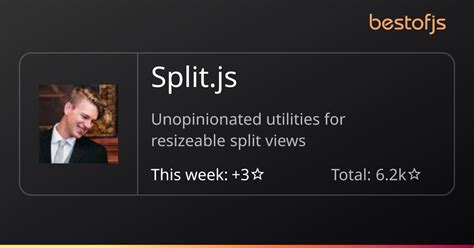 Best Of Js • Splitjs