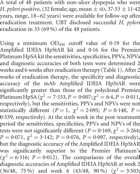 Sensitivities Specificities Ppvs Npvs And Diagnostic Accuracies Of