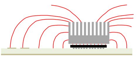 Learnemc Pcb Layout