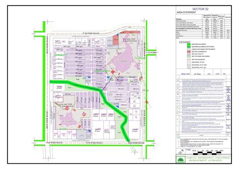 Master Plan 2041 Yeida