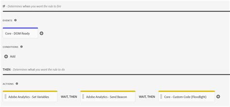 Solved Re Aborting All Analytics Server Call Adobe Experience
