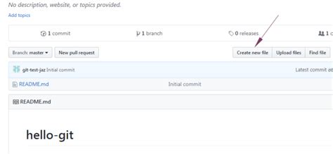 Examples Of Git Create New Branch