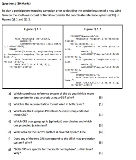 Solved Question 1 20 Marks To Plan A Participatory Map