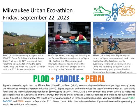 The 2023 Mke Urban Eco Athlon Ramlow Stein Architecture Interiors