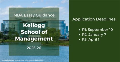 Mba Essay Guidance 2025 26 Kellogg School Of Management • Admitify